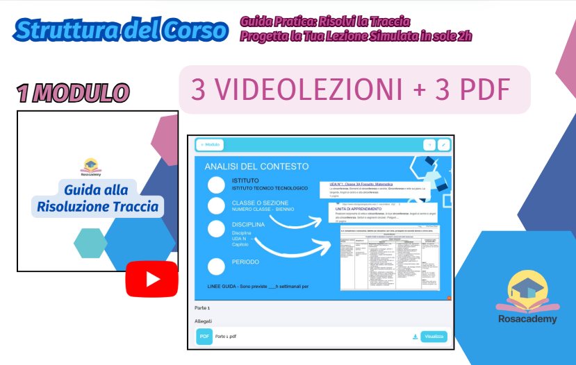 Lezione Simulata 100/100